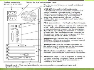 Pc anatomy | PPTX | Computer Peripherals | Computing