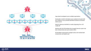 Police CyberAlarm introduction and overview | PPTX