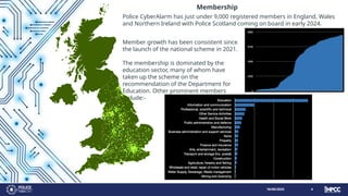 Police CyberAlarm introduction and overview | PPTX