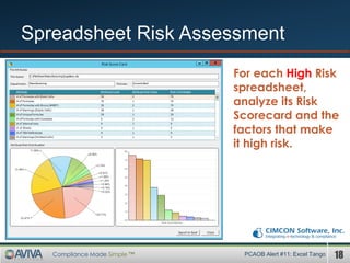 PCAOB Audit Alert #11: New Internal Control Testing Standards & Excel ...