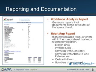 PCAOB Audit Alert #11: New Internal Control Testing Standards & Excel ...