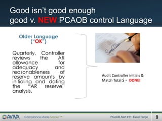 PCAOB Audit Alert #11: New Internal Control Testing Standards & Excel ...