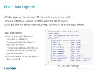 PCAP Graphs for Cybersecurity and System Tuning | PPT