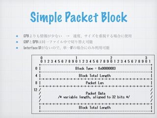 Pcapngを読んでみる | PDF