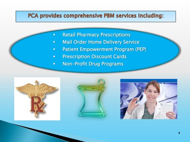 PCA Powerpoint Overview | PPT