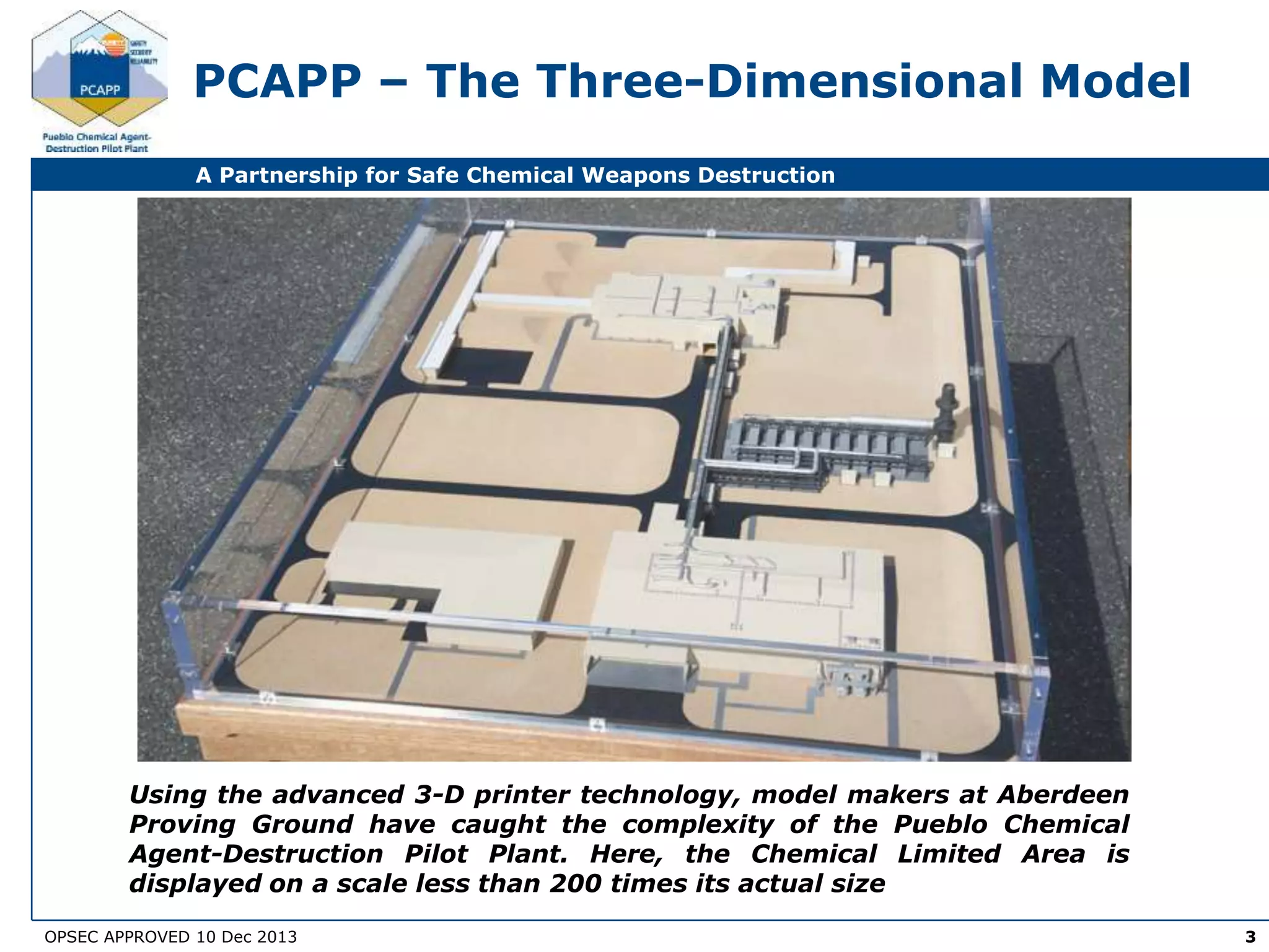 PCAPP The Three-Dimensional Model 11 December 2013 | PPT