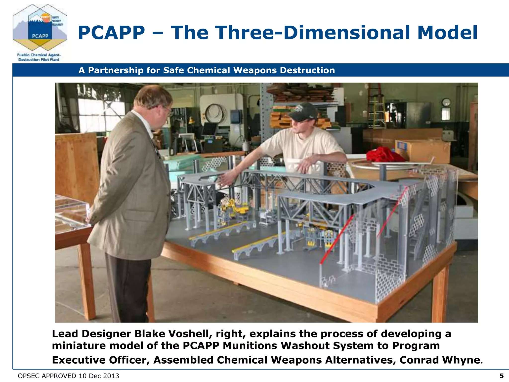 PCAPP The Three-Dimensional Model 11 December 2013 | PPT