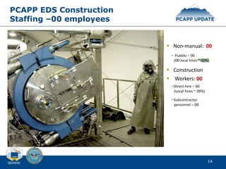 PCAPP Update 26 February 2014 | PPTX | Developmental Sites | Real Estate