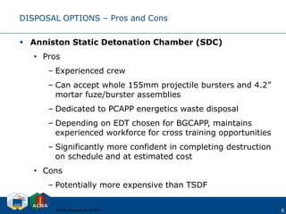 Pueblo Chemical Agent-Destruction Pilot Plant (PCAPP) Energetics ...