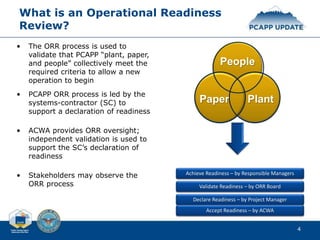 PCAPP Laboratory February 26, 2014 | PPT