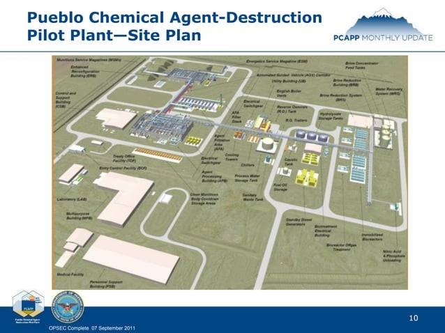 PCAPP Monthly Status Briefing - September 2011 | PPT