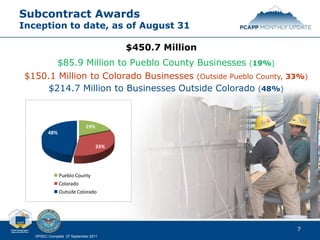PCAPP Monthly Status Briefing - September 2011 | PPT