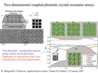 Photonic crystal and their application in details | PPT