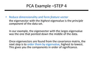 Pca ppt | PPTX
