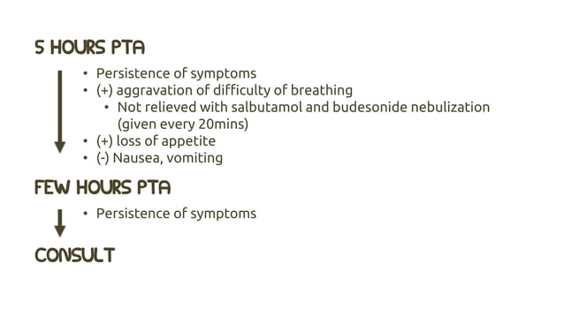 pCAP C Intern's Case Report | PDF | Pregnancy | Reproductive Health