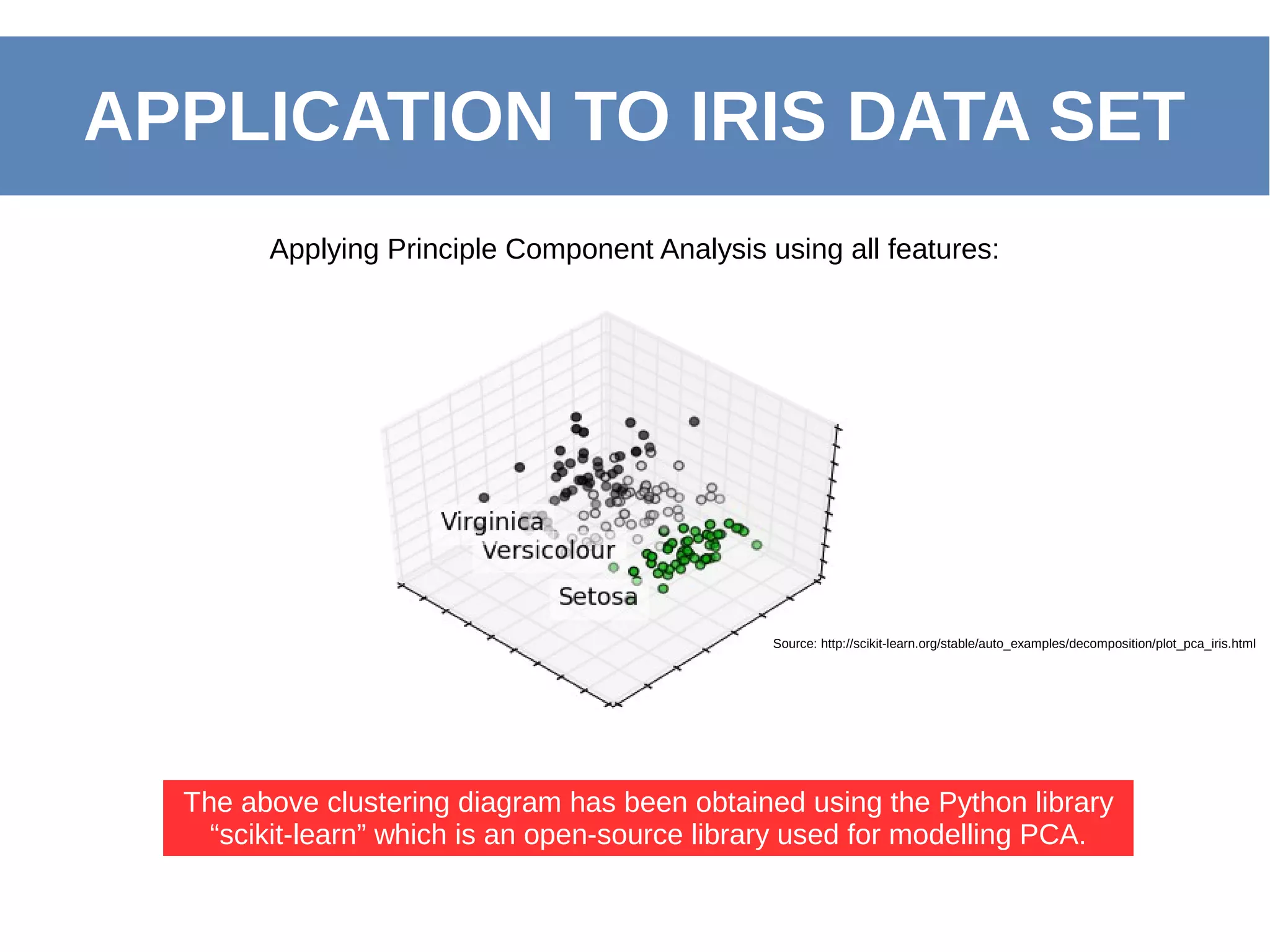Introduction to Principle Component Analysis | ODP