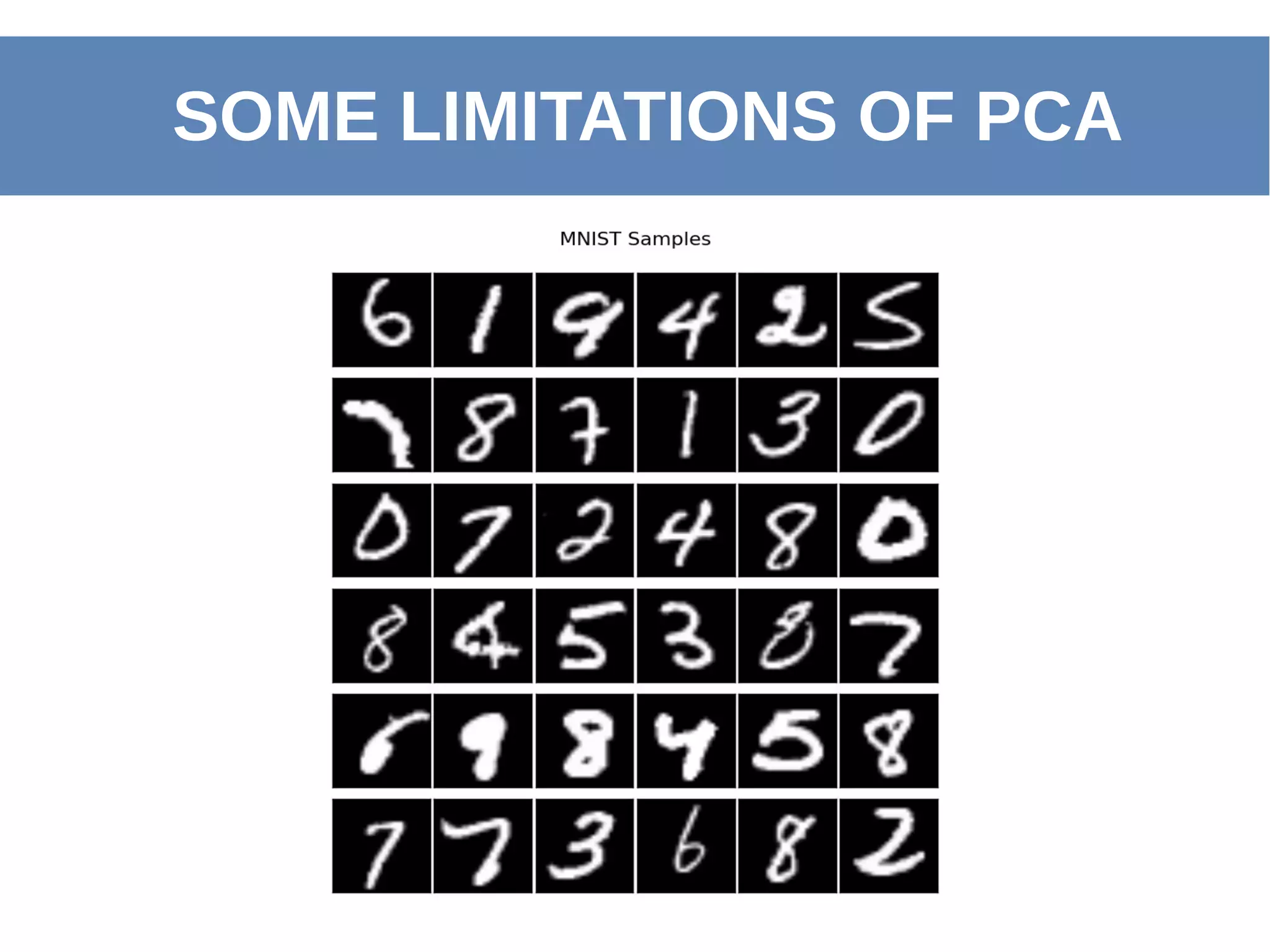 Introduction To Principle Component Analysis Odp Technology And Computing