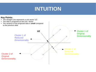 Introduction to Principle Component Analysis | ODP