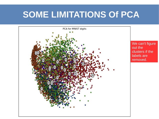 Introduction to Principle Component Analysis | ODP | Technology & Computing