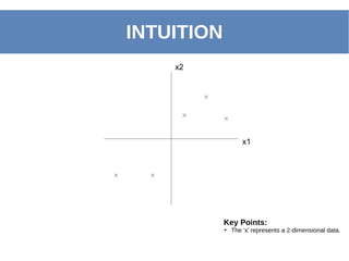 Introduction to Principle Component Analysis | ODP