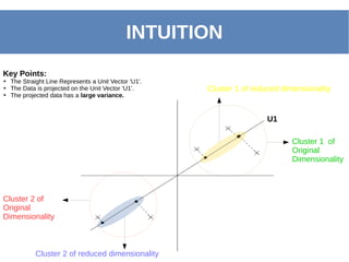 Introduction to Principle Component Analysis | ODP