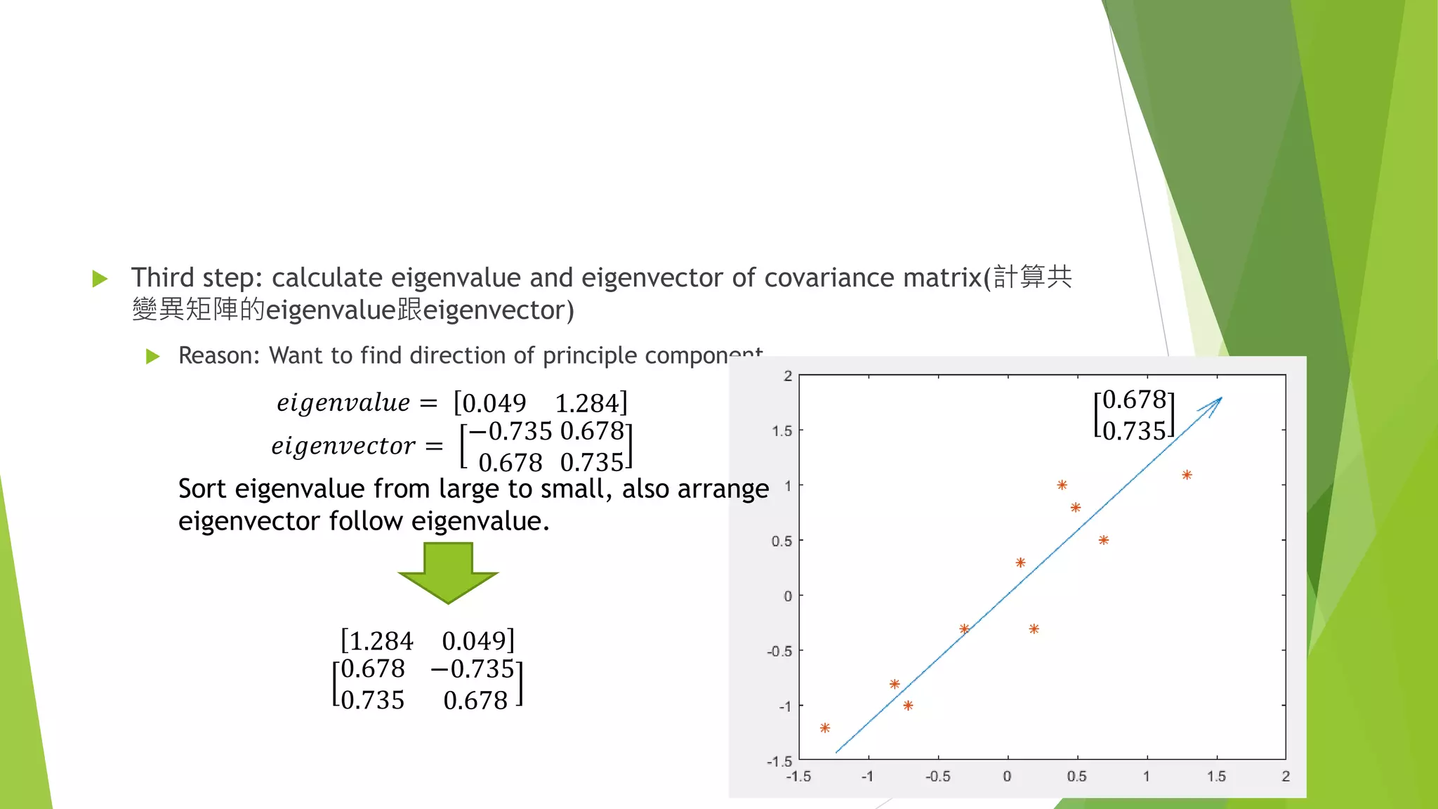 Pca(principal components analysis) | PPTX