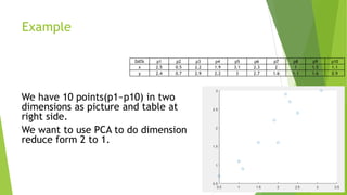 Pca(principal components analysis) | PPTX