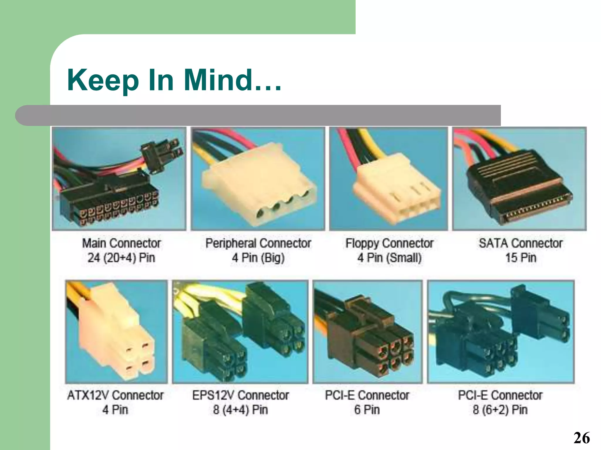 Ports and Connectors | PPT
