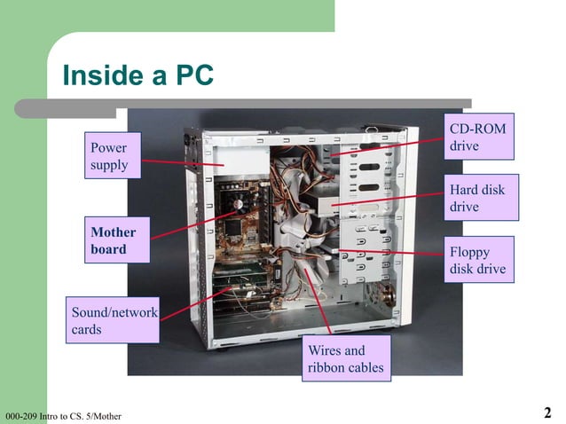 Ports and Connectors | PPT | Computer Peripherals | Computing