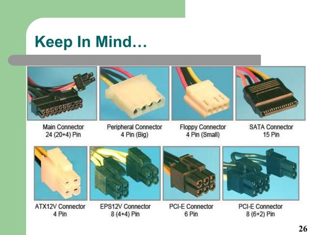 Ports and Connectors | PPT | Computer Peripherals | Computing