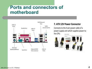 Ports and Connectors | PPT