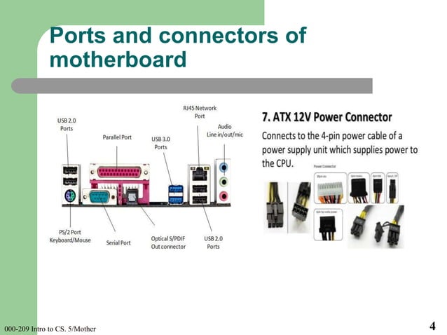 Ports and Connectors | PPT | Computer Peripherals | Computing