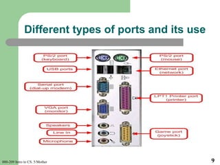 Ports and Connectors | PPT