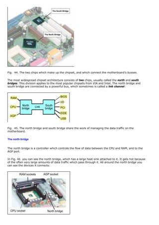 Pc architecture michael karbo | PDF