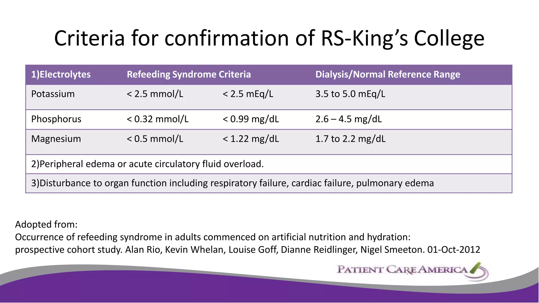 Refeeding syndrome with Parenteral Nutrition in ESRD | PPTX