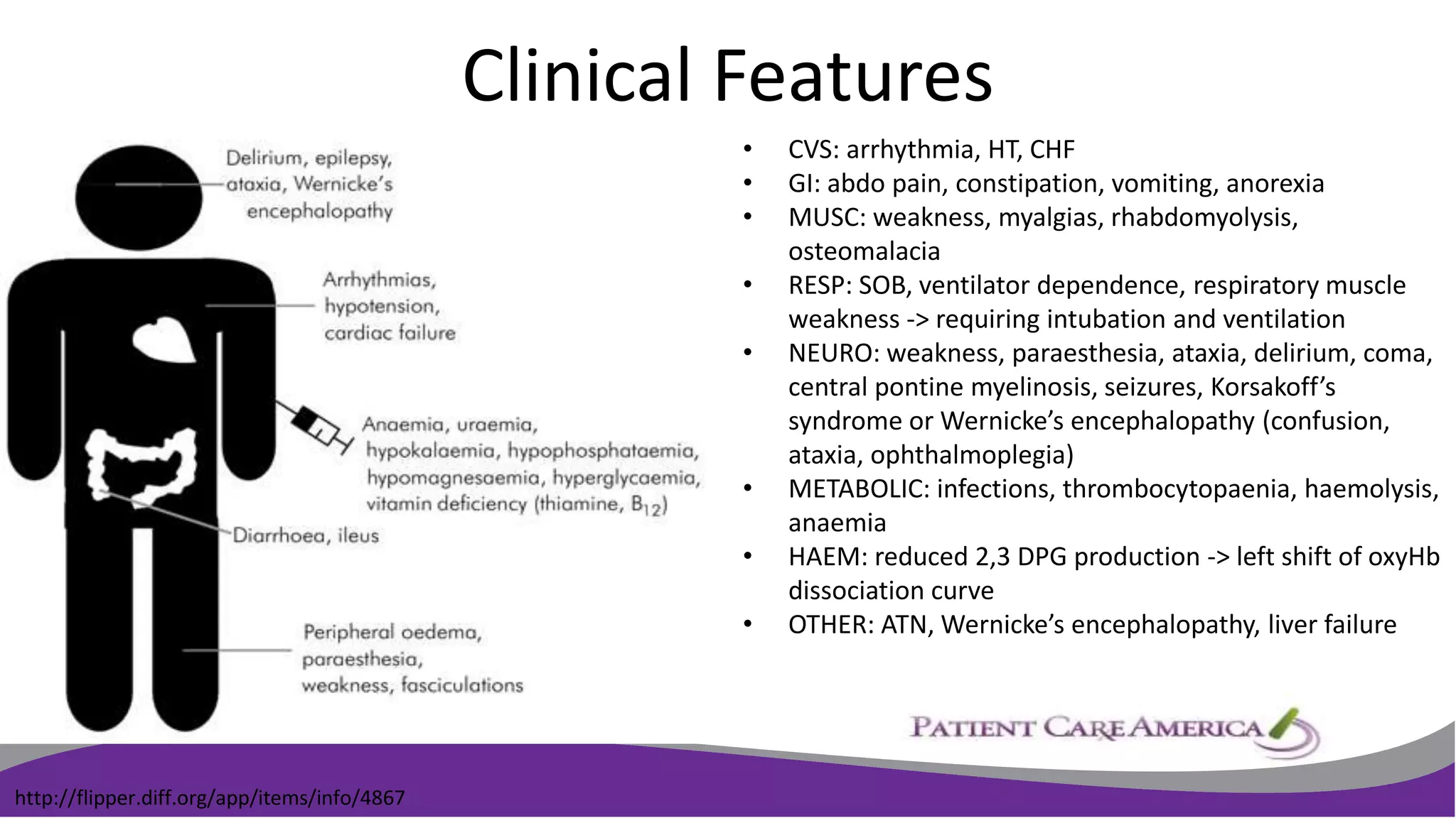 Refeeding syndrome with Parenteral Nutrition in ESRD | PPTX
