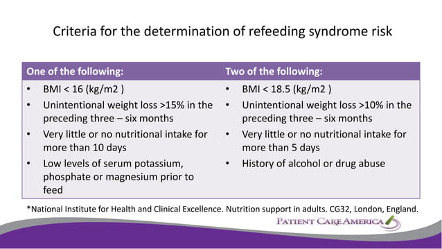 Refeeding syndrome with Parenteral Nutrition in ESRD | PPTX | Endocrine ...