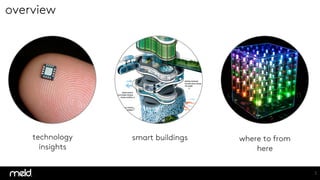The Future of Smart Buildings. | PDF
