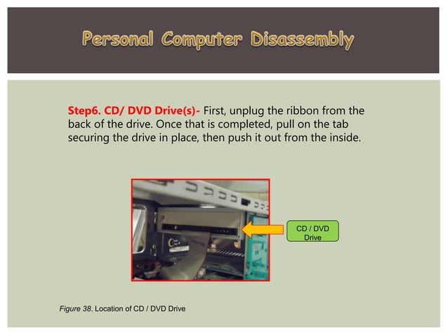 PC Assembly and Disassembly.pptx | PC Games | Video Gaming