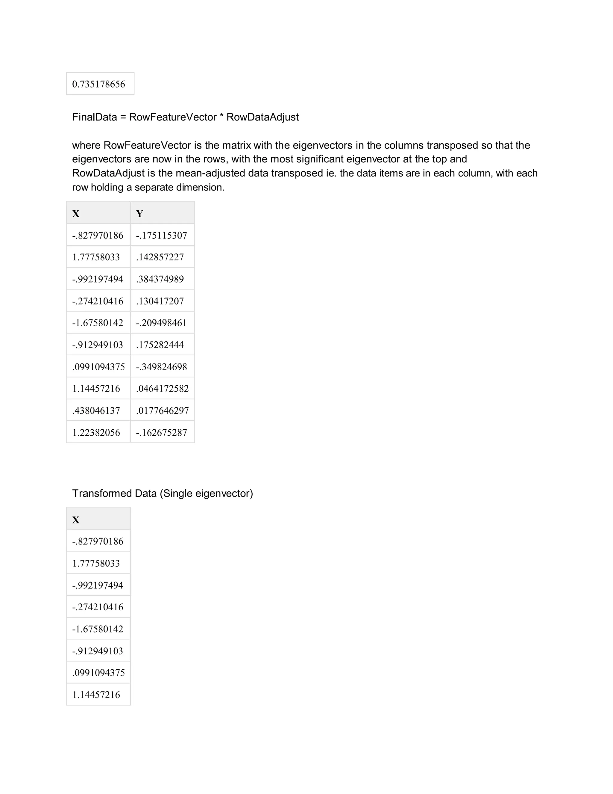 Principal Component Analysis(PCA) understanding document | PDF