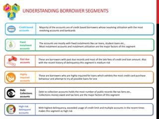 Principal Component Analysis and Clustering | PDF