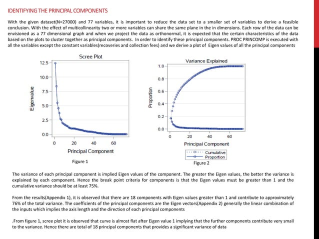 Principal Component Analysis and Clustering | PDF