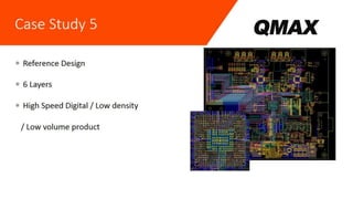 Pcb & Embedded Systems | PPT