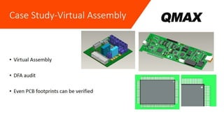 Pcb & Embedded Systems | PPT