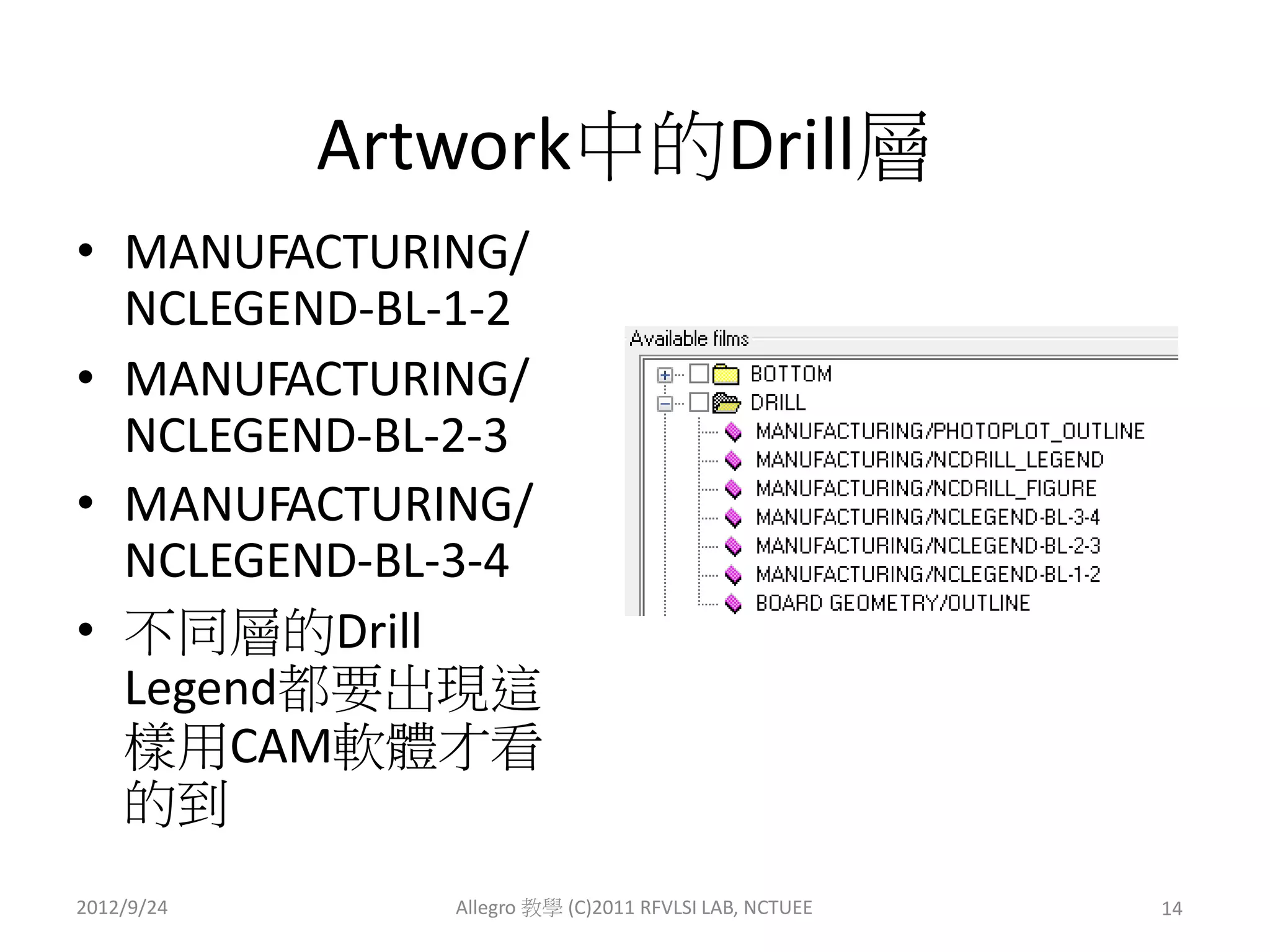 Allegro PCB教學 | PPTX
