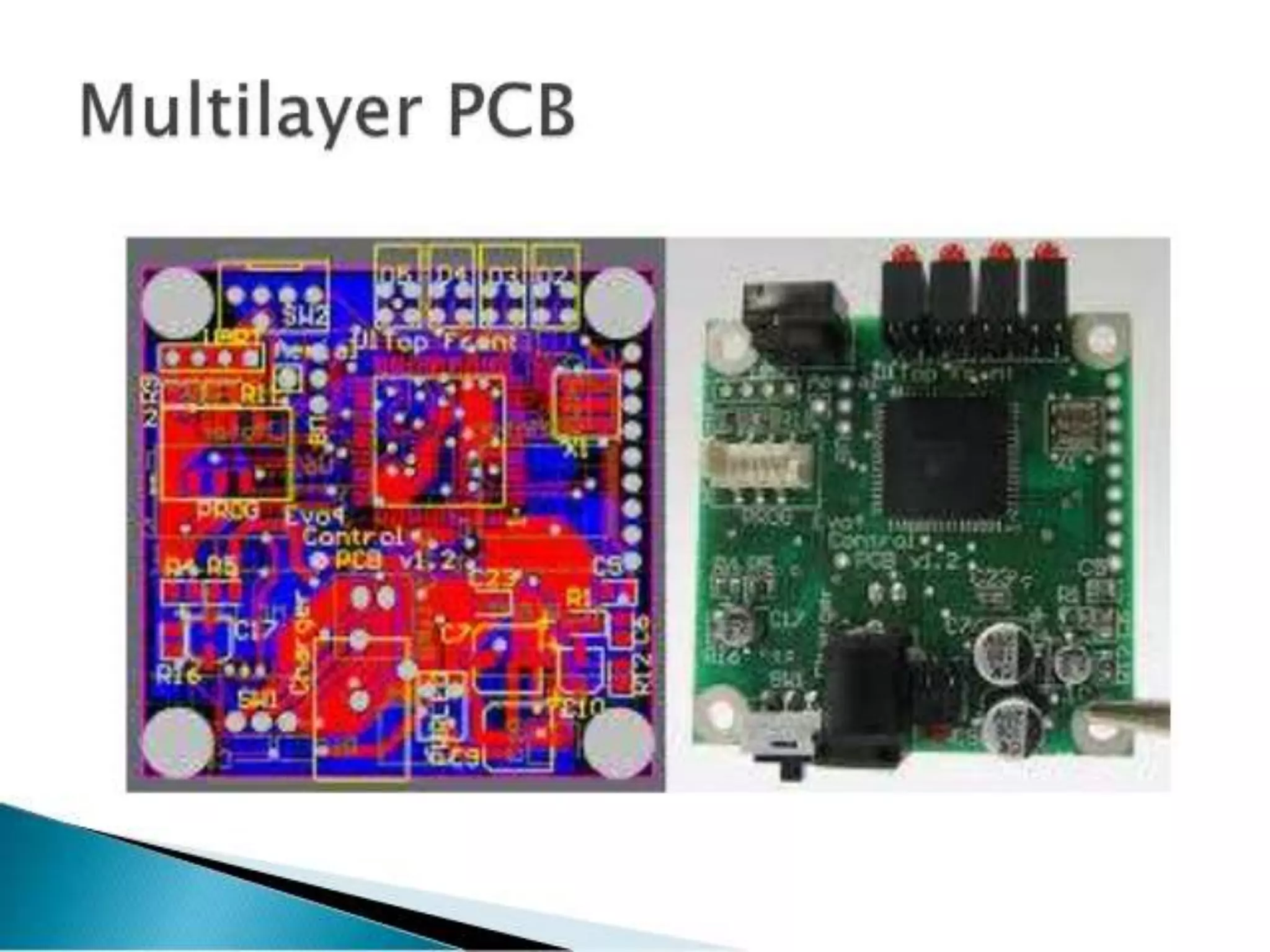 Pcb | PPT