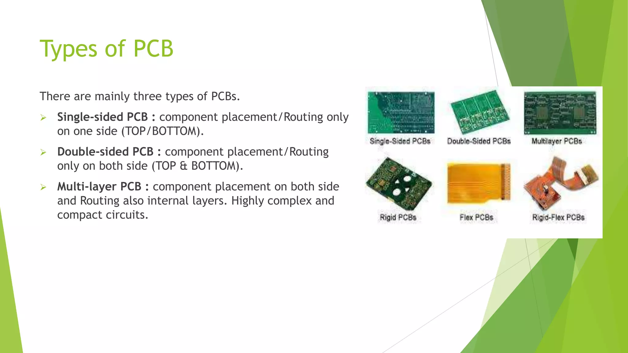 Design of Printed Circuit Boards | PPTX
