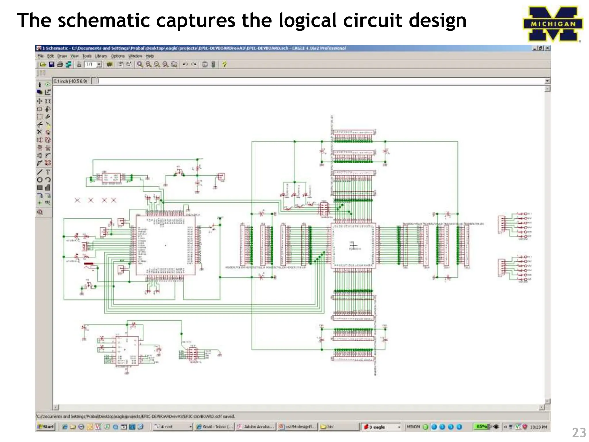 pcb Design complete guideline with images | PPT