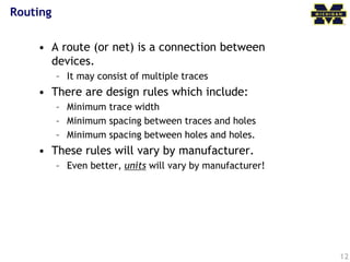 pcb Design complete guideline with images | PPT