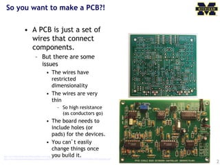 pcb Design complete guideline with images | PPT